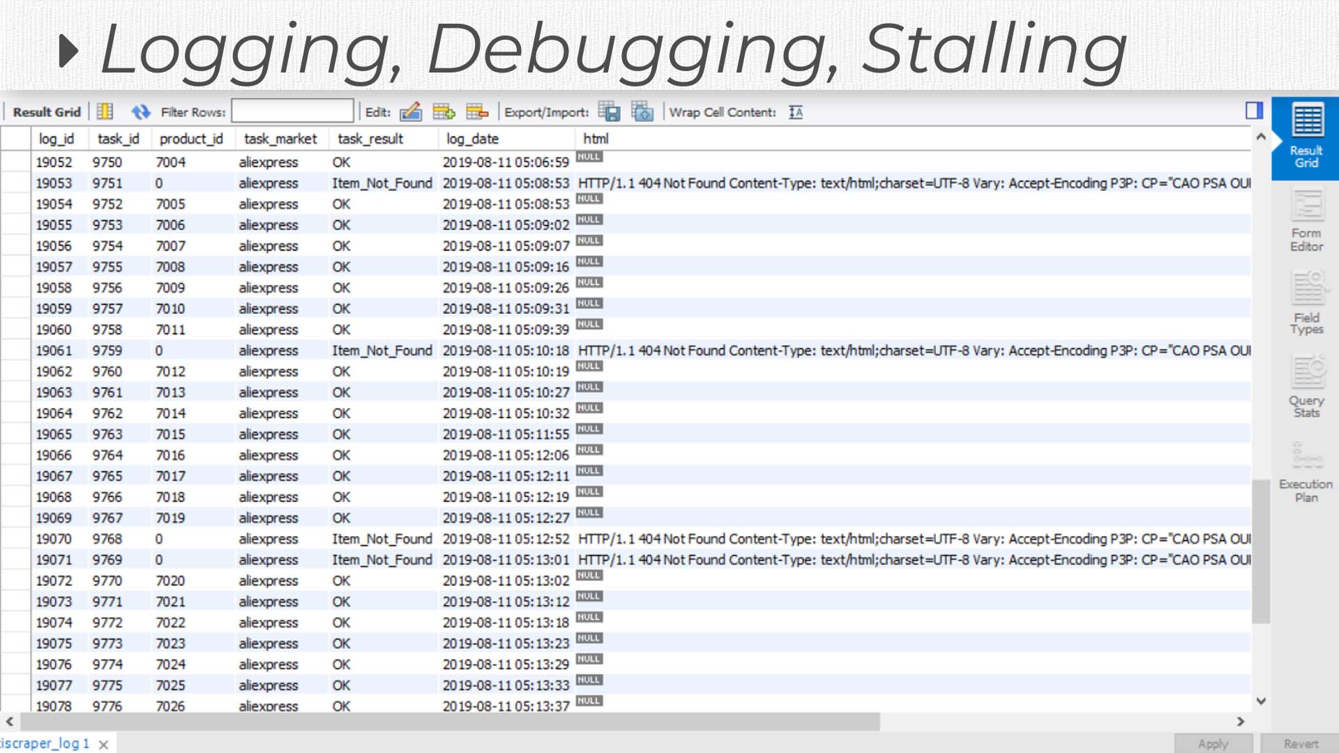 Logging Extension for MultiScraper Pro [Administration] Cartmega